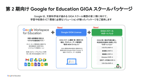 Google、GIGAスクール第2期施策を発表 新しいMDMライセンスとサポートパックを充実 学習系・校務系情報を1台のChromebookで ...