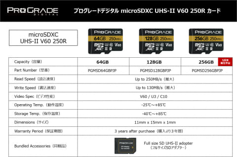 最大読込速度が250MB／秒の高品質・ハイスピード microSDカ―ド発売 - ケータイ Watch