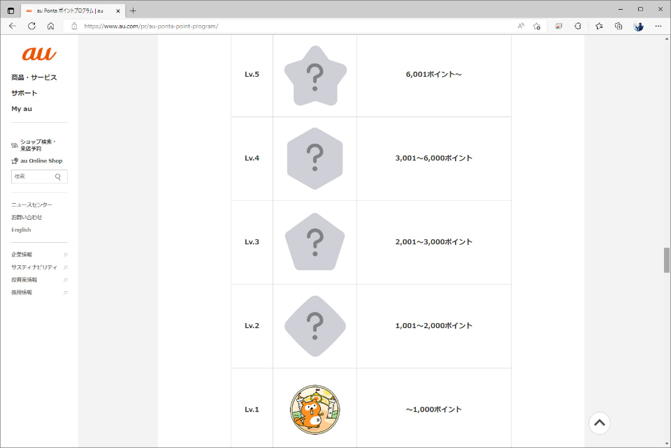 いよいよはじまる「au Ponta ポイントプログラム」、何が変わる？ どうすればおトクになる？ - ケータイ Watch