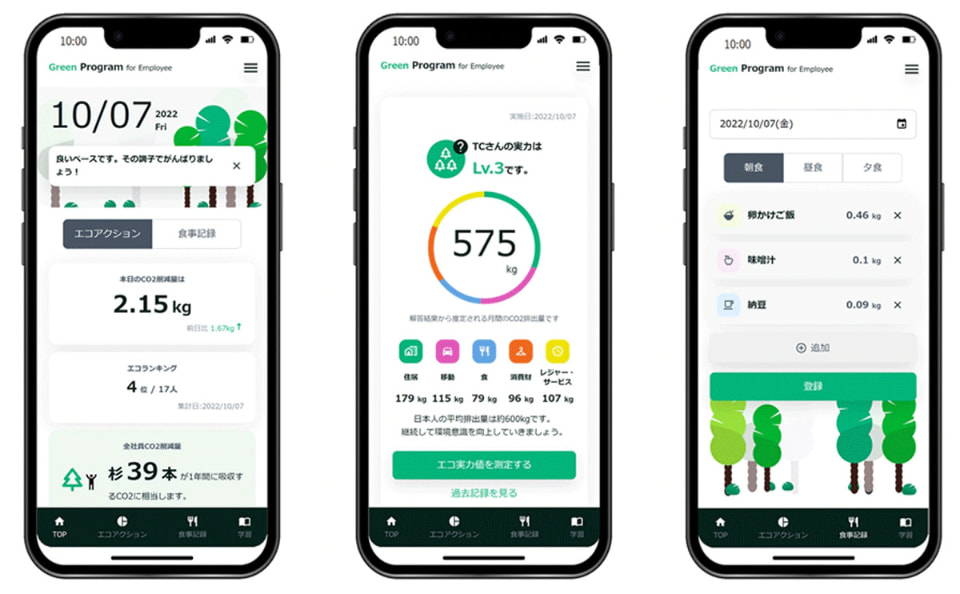 NTT Com、日々のCO2排出量を可視化できる「グリーンプログラム for Employee」 - ケータイ Watch