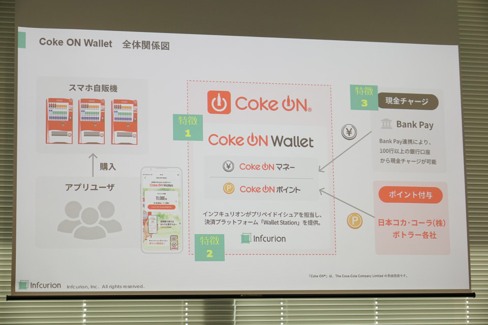 自販機で使える電子マネー「Coke ON Wallet」って何？ コカ･コーラの発表会で語られたこと - ケータイ Watch
