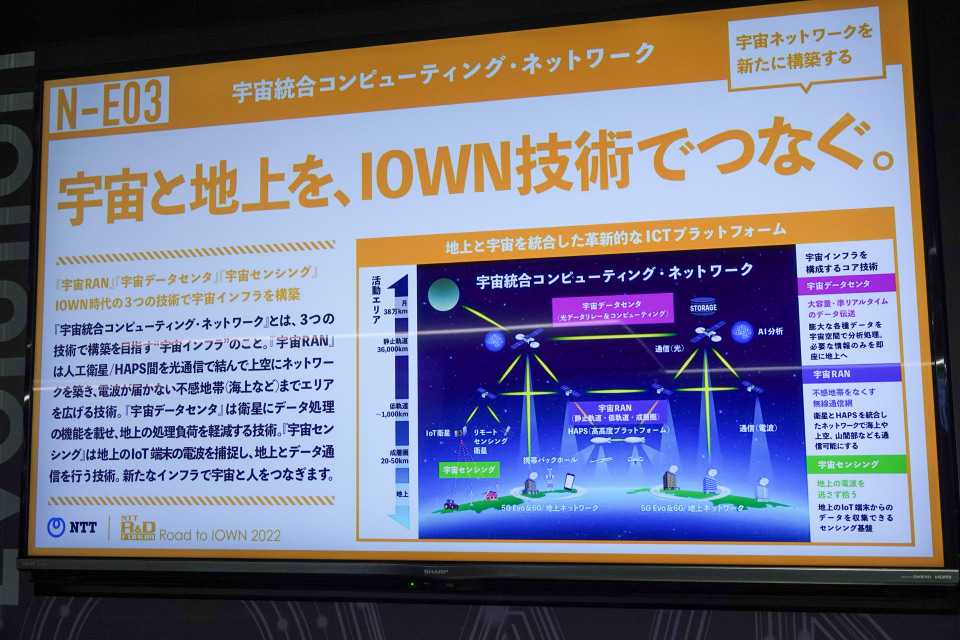 NTTが掲げる「IOWN（アイオン）」って何？ 技術展示を見てきた - ケータイ Watch