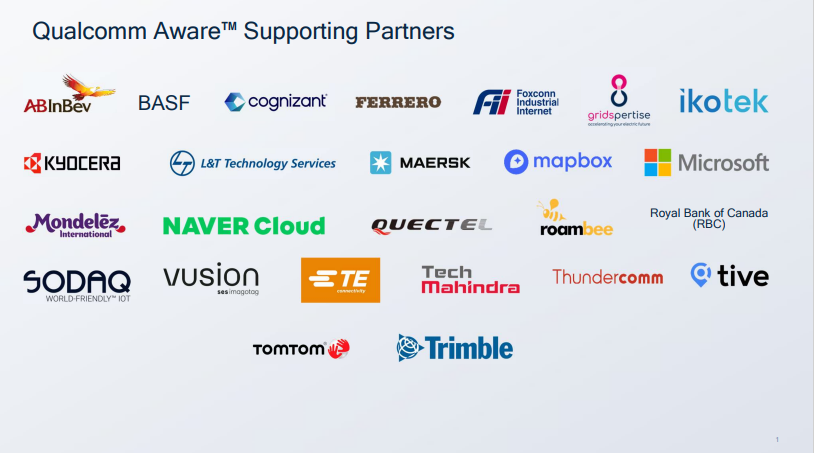 クアルコム、DXを加速させるIoTソリューション「Qualcomm Aware Platform」 - ケータイ Watch