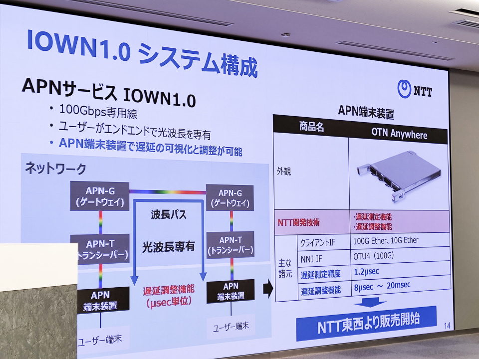 NTTから次世代ネットワークの「APN IOWN1.0」、3月16日に提供開始 - ケータイ Watch