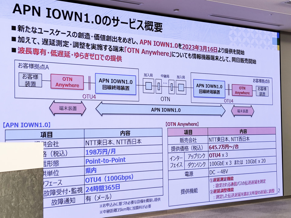 NTTから次世代ネットワークの「APN IOWN1.0」、3月16日に提供開始 - ケータイ Watch