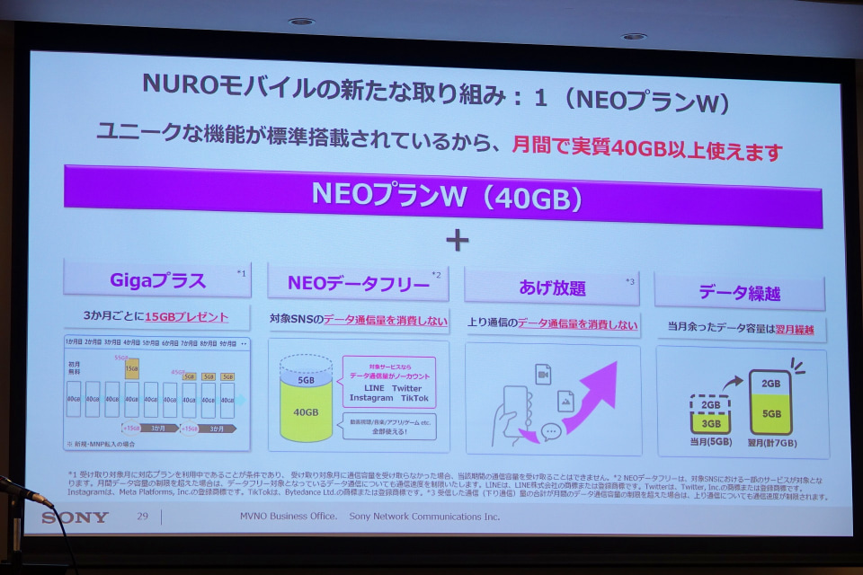 NUROモバイルで新料金プラン「NEOプランW」、月額3980円で40GB - ケータイ Watch