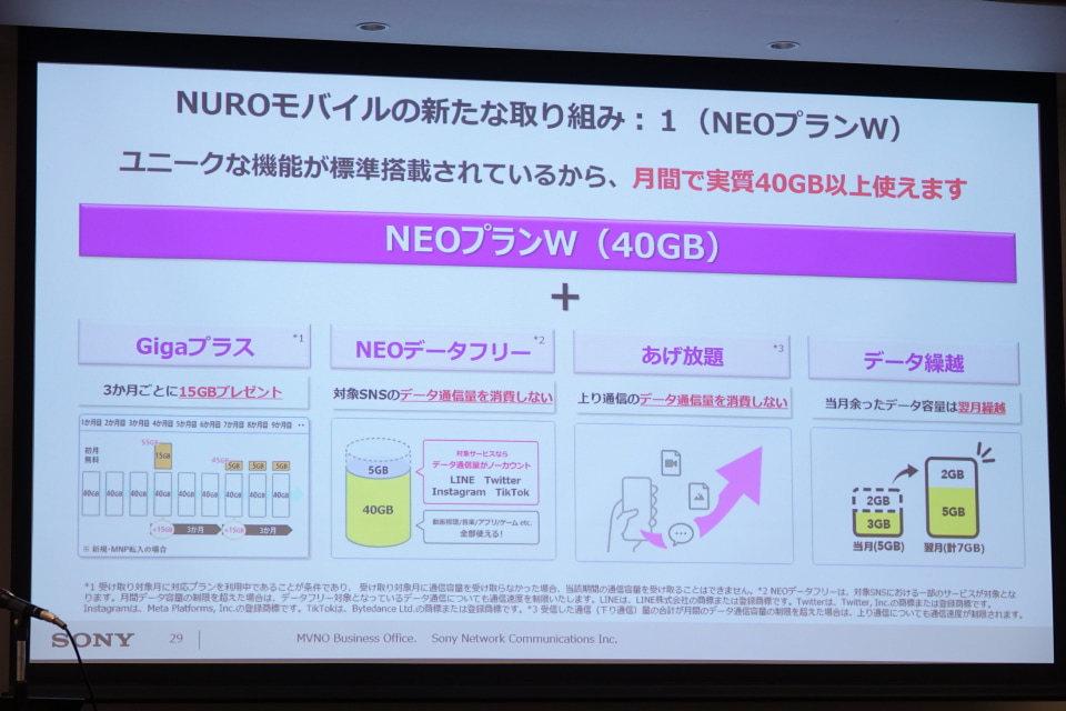 eSIMや専用アプリも提供へ、NUROモバイルが新料金プラン「NEOプランW」で目指す価値 - ケータイ Watch