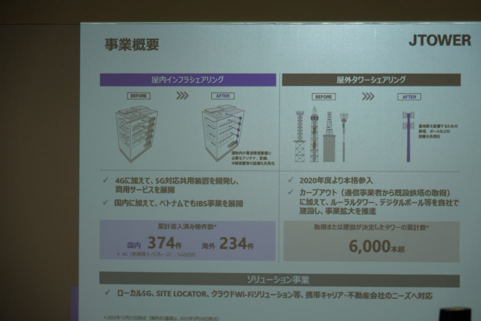 5G拡大を加速させる「インフラシェアリング」とは？ JTOWERの取り組みや独自開発の装置を公開 - ケータイ Watch