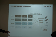 5G拡大を加速させる「インフラシェアリング」とは？ JTOWERの取り組みや独自開発の装置を公開 - ケータイ Watch