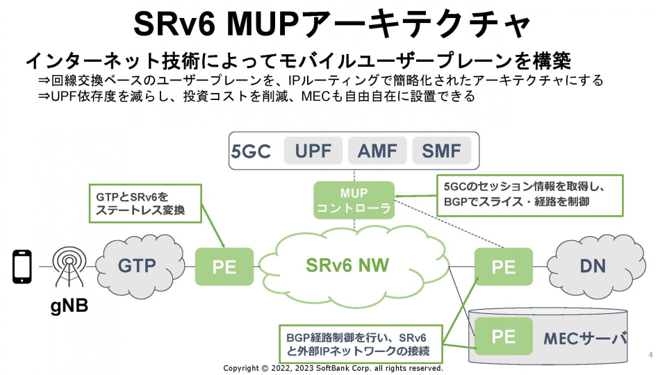 5Gの低遅延を活かして「リモート合奏」、ソフトバンクとヤマハが実証実験――5GとSRv6 MUPを活かした取り組みを技術者から聞いた - ケータイ Watch