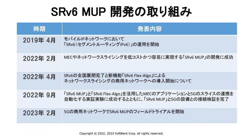 5Gの低遅延を活かして「リモート合奏」、ソフトバンクとヤマハが実証実験――5GとSRv6 MUPを活かした取り組みを技術者から聞いた - ケータイ Watch