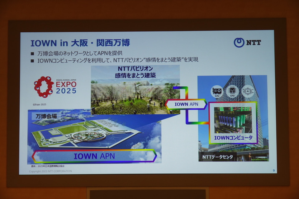 IOWNとLLMで実現する未来、NTT島田社長が語る - ケータイ Watch