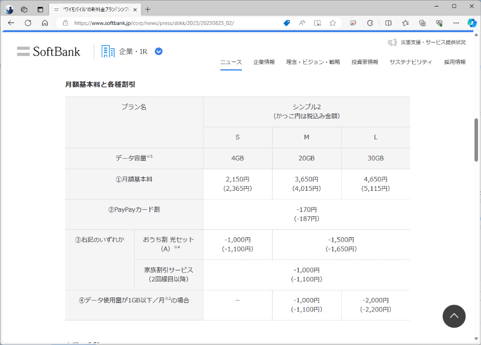 ドコモが「eximo」でdカードのポイント還元を改定へ、携帯各社の“クレカ割”をあらためてチェック - ケータイ Watch