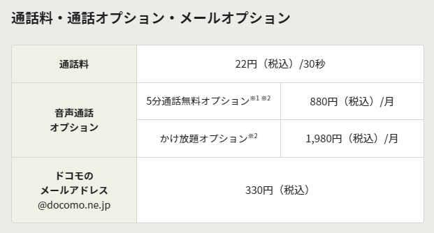 この春、子どものスマホデビューをドコモの「irumo」で！ - ケータイ Watch[Sponsored]