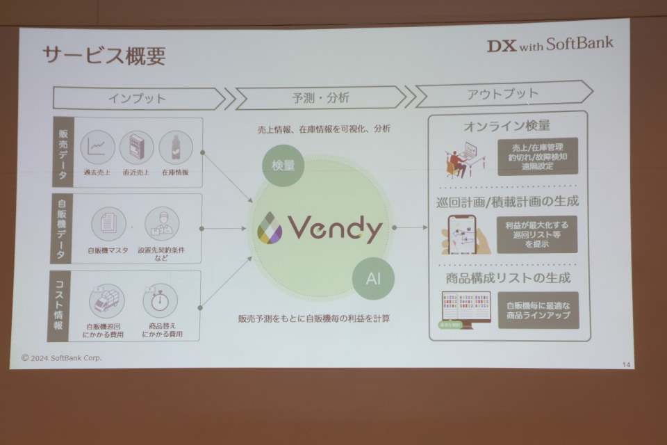 ソフトバンクの「Vendy」で自販機をAIで最適化、導入するキリンビバレッジも語る自販機オペレーションの課題や導入メリット - ケータイ Watch