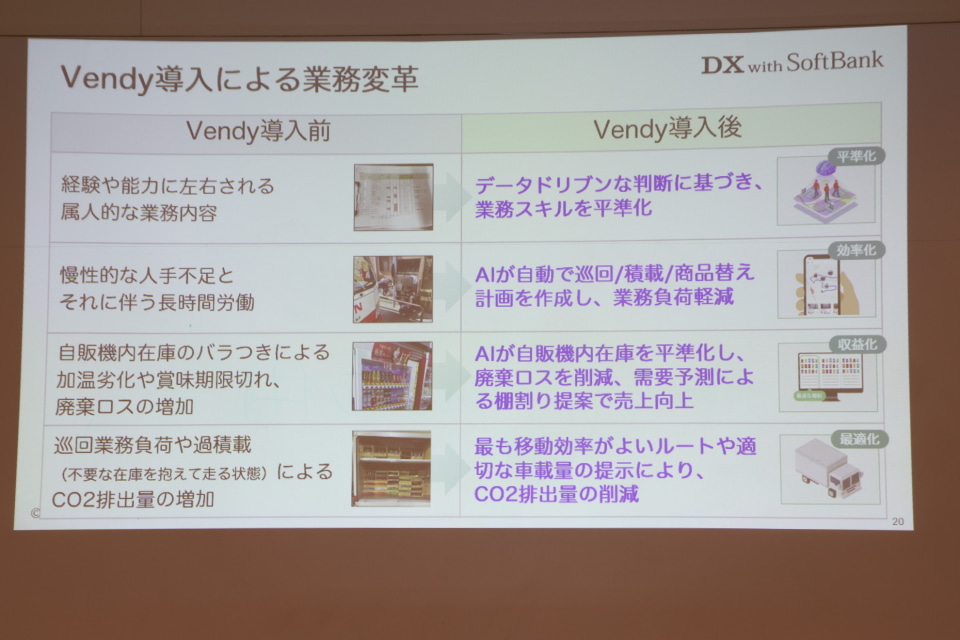 ソフトバンクの「Vendy」で自販機をAIで最適化、導入するキリンビバレッジも語る自販機オペレーションの課題や導入メリット - ケータイ Watch