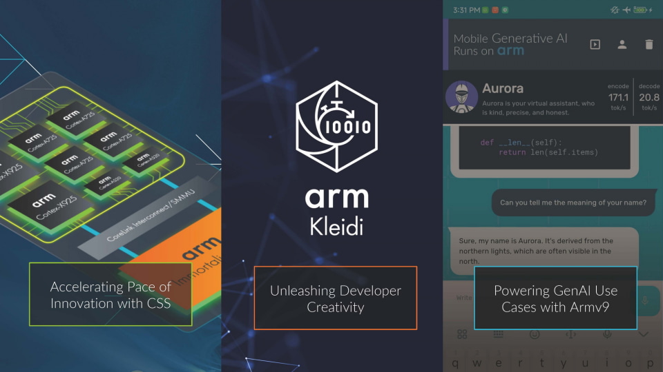 Arm、「CPU＋GPU」の新プラットフォーム「Arm Computer Subsystem For Client」を発表 - ケータイ Watch