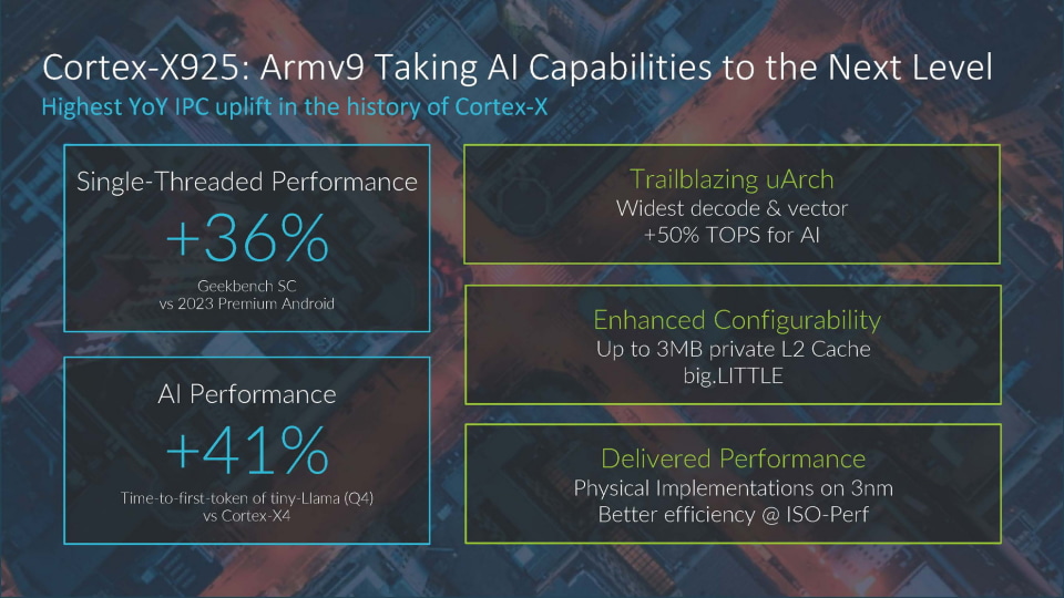 Arm、「CPU＋GPU」の新プラットフォーム「Arm Computer Subsystem For Client」を発表 - ケータイ Watch