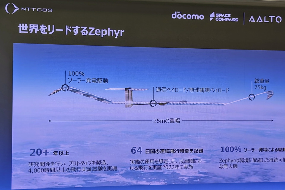 NTTが宇宙事業の新ブランド「NTT C89」発表、衛星～成層圏まで「ベストミックス」で通信・観測サービス提供へ - ケータイ Watch