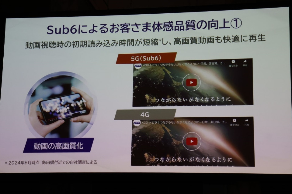 KDDI「最強の5Gを届ける」、Sub6エリア拡大でキーパーソンが見せた自信 - ケータイ Watch