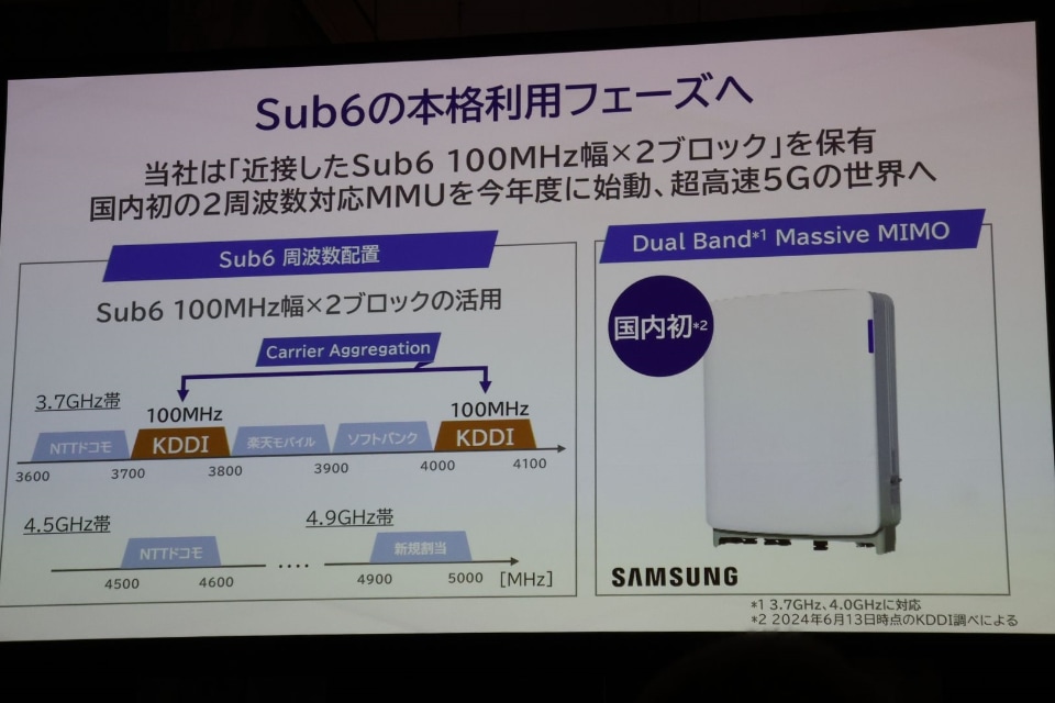 KDDI「最強の5Gを届ける」、Sub6エリア拡大でキーパーソンが見せた自信 - ケータイ Watch