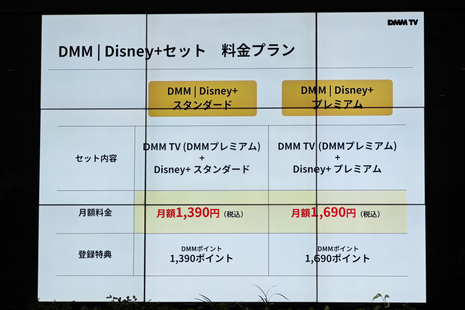 DMM TV、「ディズニープラス」セットプランを6月4日提供 月額1390円～ - ケータイ Watch