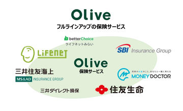 三井住友とSBI証券が業務提携、「Olive」でSBI証券口座が開設できる - ケータイ Watch