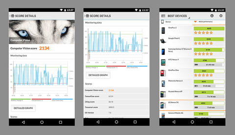 スマホ向けベンチマークアプリ「PCMark for Android」に画像認識テストなどが追加 ～TensorFlowなどオープンソースライブラリを採用 - PC Watch