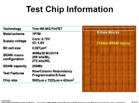 【福田昭のセミコン業界最前線】次世代モバイルを実現する7nmのSRAM技術をTSMCとSamsungが公表 - PC Watch