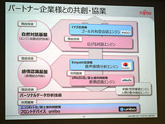富士通のAIで自然なコミュニケーションを実現したロボット「unibo」 - PC Watch