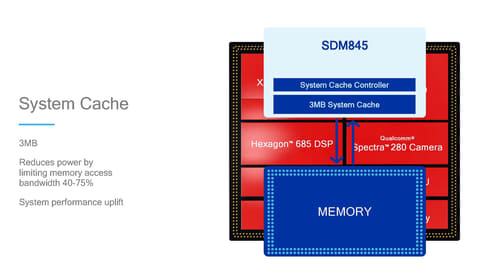 【笠原一輝のユビキタス情報局】多くが謎に包まれたままのSnapdragon 845 - PC Watch