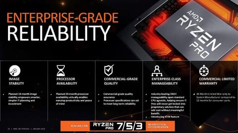 【イベントレポート】AMD、ノートPC向けCPU Ryzen 3-2300U/2200U ～企業向けRyzen Pro Mobileは第2四半 ...