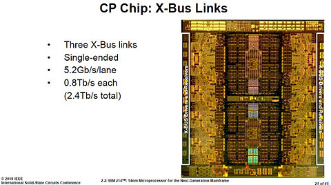 【イベントレポート】IBM、3年ぶりのメインフレーム用新CPU「z14」をISSCCで発表 - PC Watch