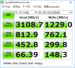 【レビュー】無料のAMDストレージ高速化技術「StoreMI」でHDD/SSDが速くなるか検証 - PC Watch