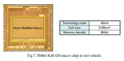 【福田昭のセミコン業界最前線】パナソニックとTSMCが次世代ReRAMを2019年製品化へ - PC Watch