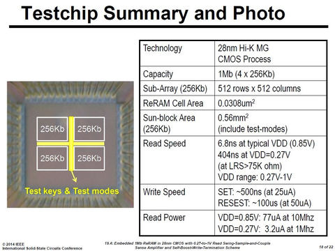 【福田昭のセミコン業界最前線】パナソニックとTSMCが次世代ReRAMを2019年製品化へ - PC Watch