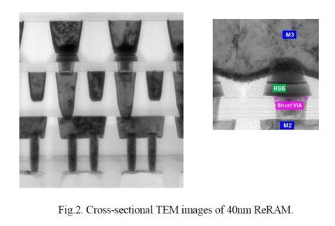 【福田昭のセミコン業界最前線】パナソニックとTSMCが次世代ReRAMを2019年製品化へ - PC Watch
