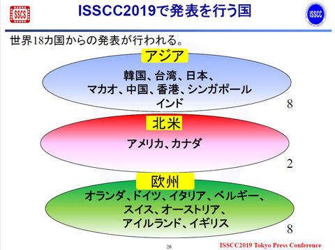 【イベントレポート】【ISSCC 2019直前レポート】次世代コンピューティングや通信、モバイルなどを支える半導体の開発成果を披露 - PC Watch
