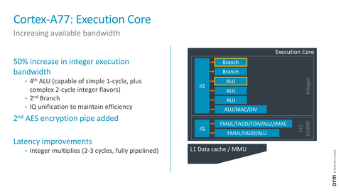 【後藤弘茂のWeekly海外ニュース】シングルスレッド処理向上で最上級の性能を得たArm「Cortex-A77」のマイクロアーキテクチャ ...
