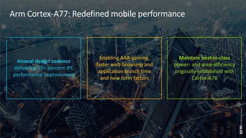 【後藤弘茂のWeekly海外ニュース】シングルスレッド処理向上で最上級の性能を得たArm「Cortex-A77」のマイクロアーキテクチャ ...