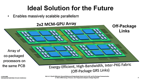 【後藤弘茂のWeekly海外ニュース】NVIDIAのマルチダイGPU構想の要となる「GRS」インターコネクト技術 - PC Watch