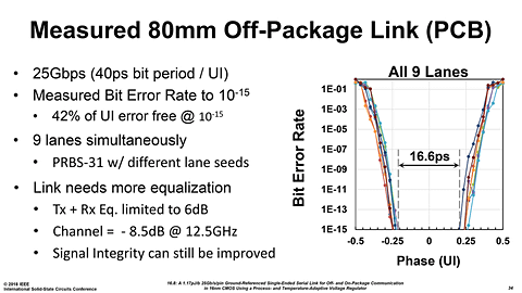 【後藤弘茂のWeekly海外ニュース】NVIDIAのマルチダイGPU構想の要となる「GRS」インターコネクト技術 - PC Watch