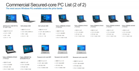 箱を開けた状態で“Windows史上最強の安全性”が実現されている「Secured-Core PC」をじっくり解説 ～大企業はもちろんIT専任 ...