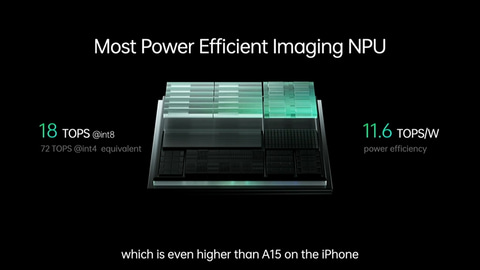 OPPO、TSMC 6nm採用で高性能な画像向けNPU「MariSilicon X」 - PC Watch