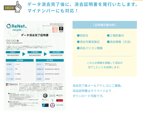 【特集】パソコンや小型家電を無料で廃棄。リネットジャパンの回収サービスを使ってみた - PC Watch
