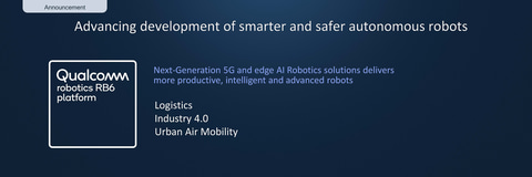 Qualcomm、5G用の通信モデム「X70」で8.3Gbps通信をライブデモ - PC Watch