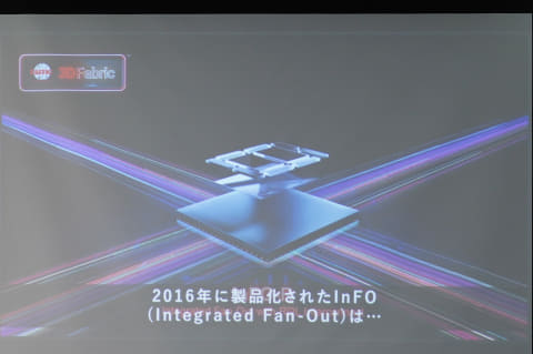 TSMC、半導体の性能を加速する「3DIC研究開発センター」をつくば市に開所 - PC Watch