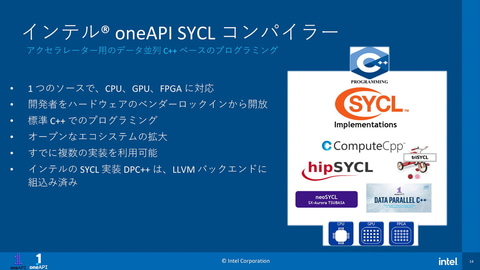 富岳でも活用。競合他社製品もカバーするインテルの最新開発環境 - PC Watch[Sponsored]