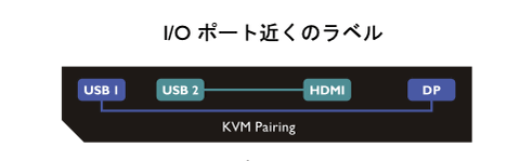 輝度ムラ補正、USB Type-C入力、KVMまで付いたデザイナー向け4Kモニターが10万円切り！BenQ「PD2705U」 - PC Watch[Sponsored]