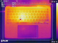 【Hothotレビュー】名より実を取ったM2 MacBook Pro 13インチ版。性能を重視ならAirよりもやはりこっち - PC Watch